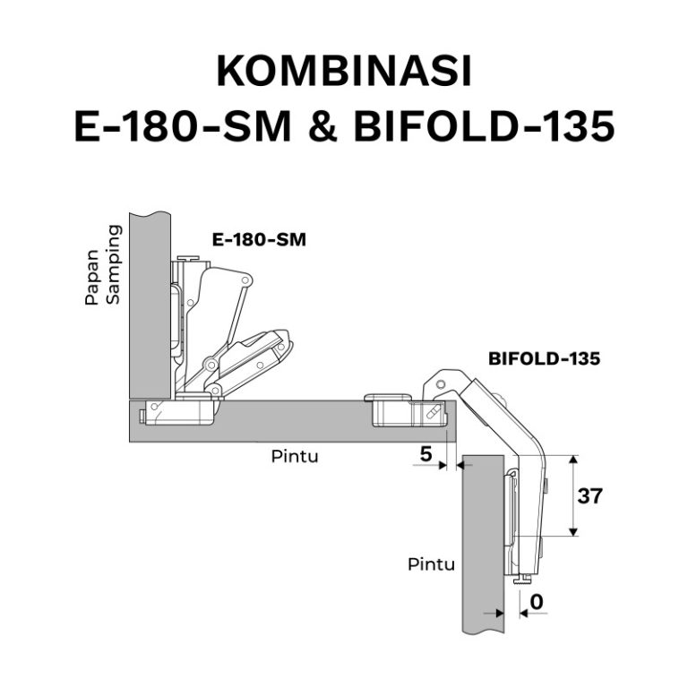 Engsel Sendok BIFOLD 135 - Huben Indonesia
